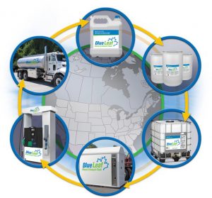 Blue Leaf Diesel Exhaust Fluid | North America's Leading Diesel Exhaust ...